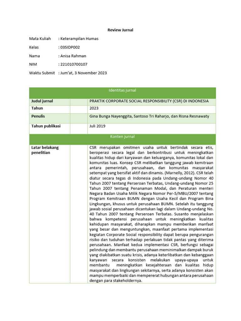 Review Jurnal CSR Anisa Rahman | PDF