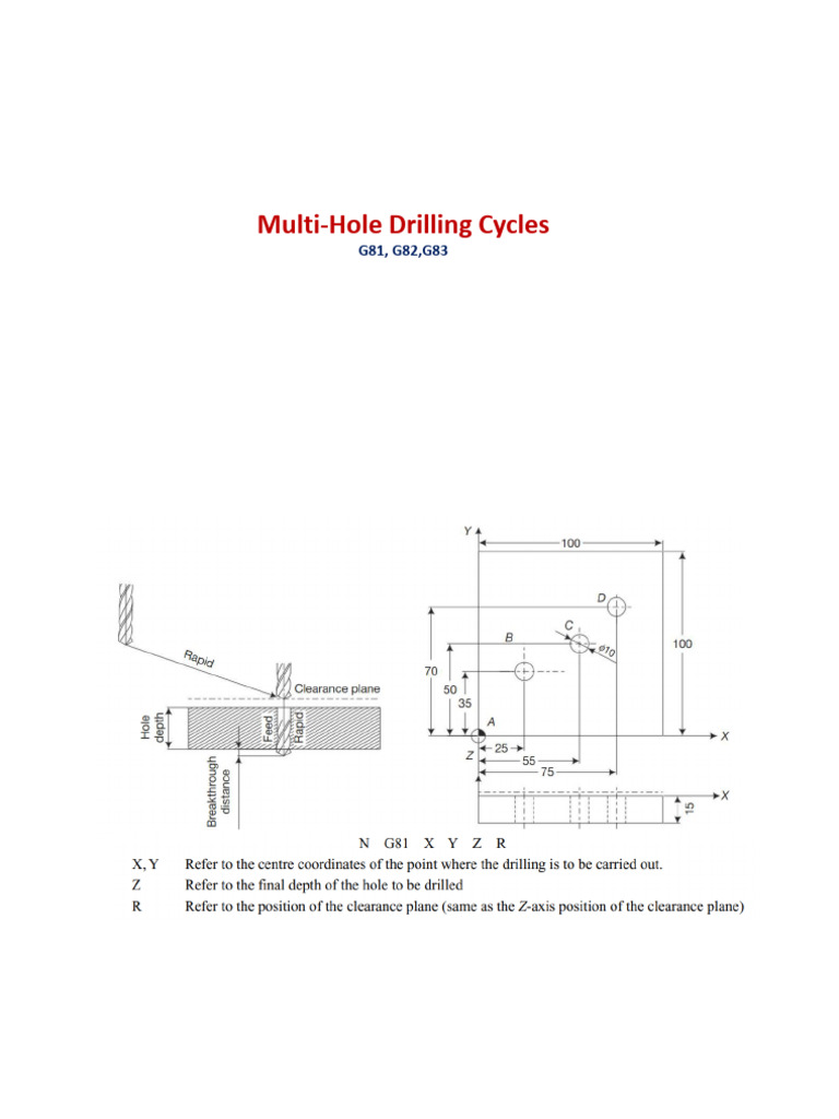 Canned Cycle-Drilling and Peck Drilling | PDF