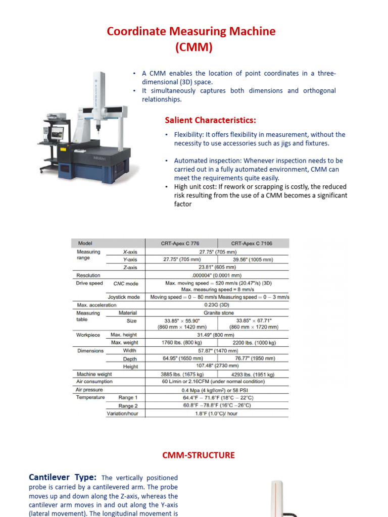 Coordinate Measuring Machine Cmm Salient Characteristics Pdf Cartesian Coordinate System