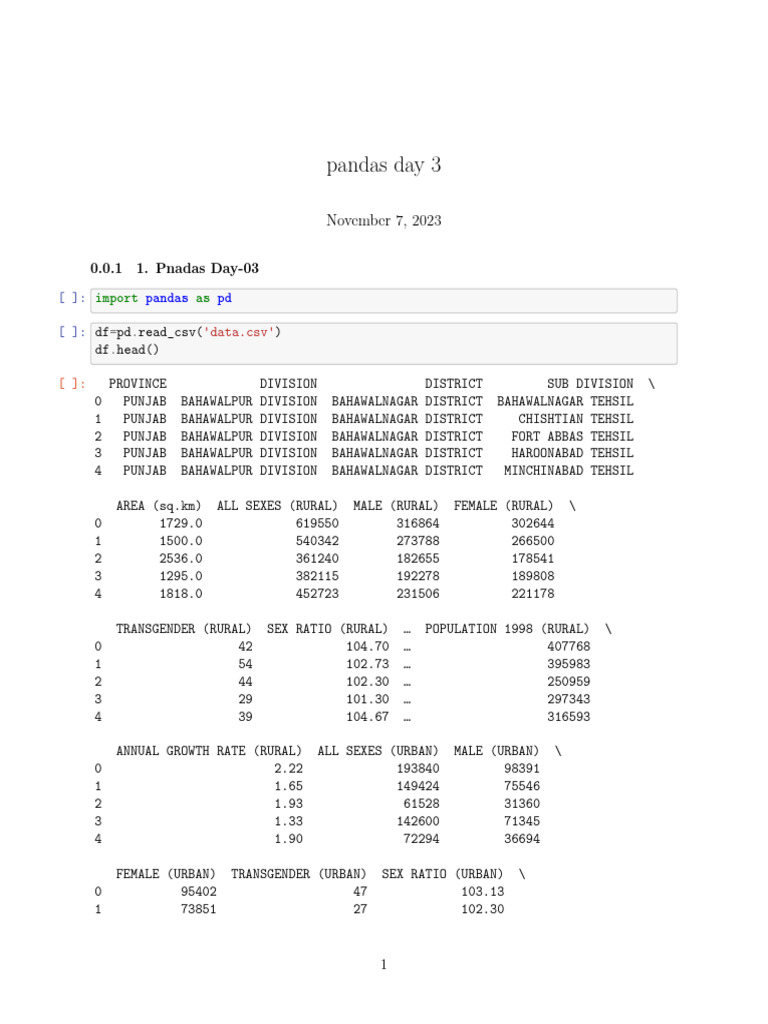 Pandas Day 3 Pdf Algorithms And Data Structures Information Retrieval