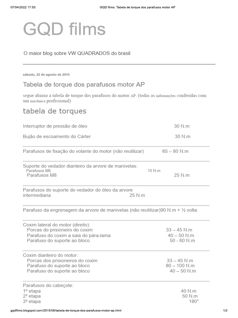 GQD Films - Tabela de Torque Dos Parafusos Motor AP | Download grátis ...