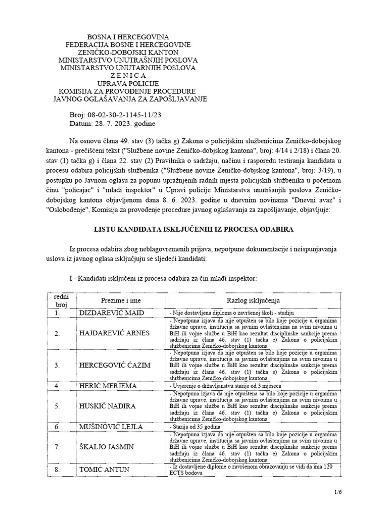 Spisak za pregled | PDF