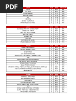 The Russwole Program Vol. 2 - Spreadsheet PDF | PDF | Kettlebell ...