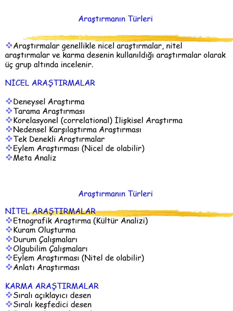 Hafta Literatür Taraması PDF | PDF