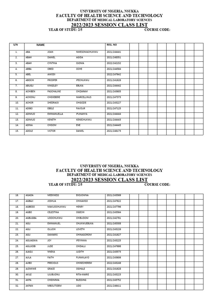 General Class List 0'26-4 | PDF