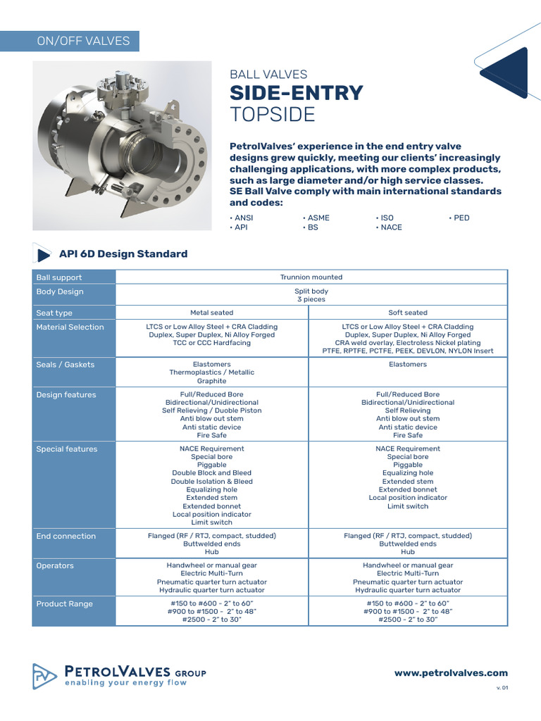 On-Off Valves Ball Side-Entry Topside | PDF | Valve | Actuator