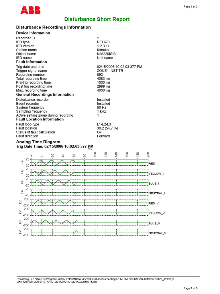 Abb Rel670 | PDF | Frequency | Electromagnetism