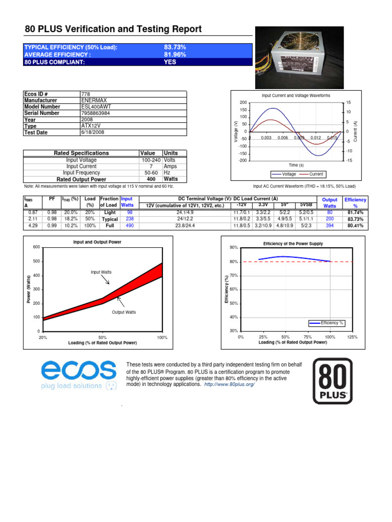 SP311 ENERMAX ESL400AWT 400W Report | PDF | Power Supply | Physical Quantities