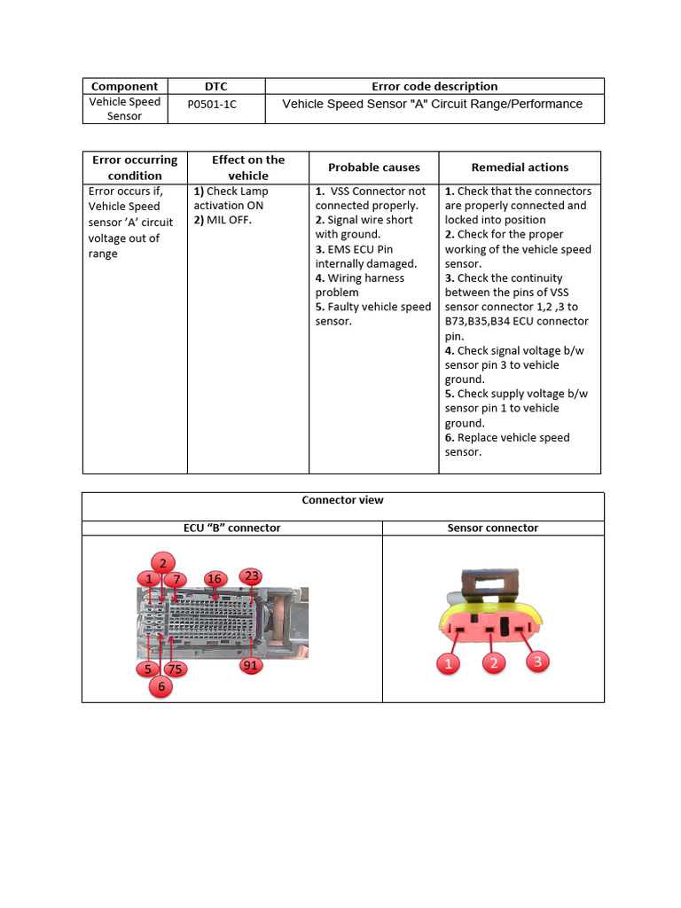 Component DTC Error Code Description | PDF | Electrical Connector ...