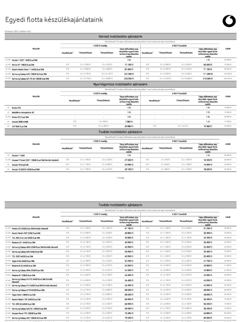 flotta-arlista-1 | PDF