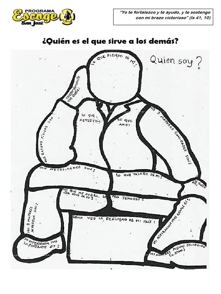 Dinamica de Autoconocimiento-Hoja de Trabajo Quien Soy Yo | PDF