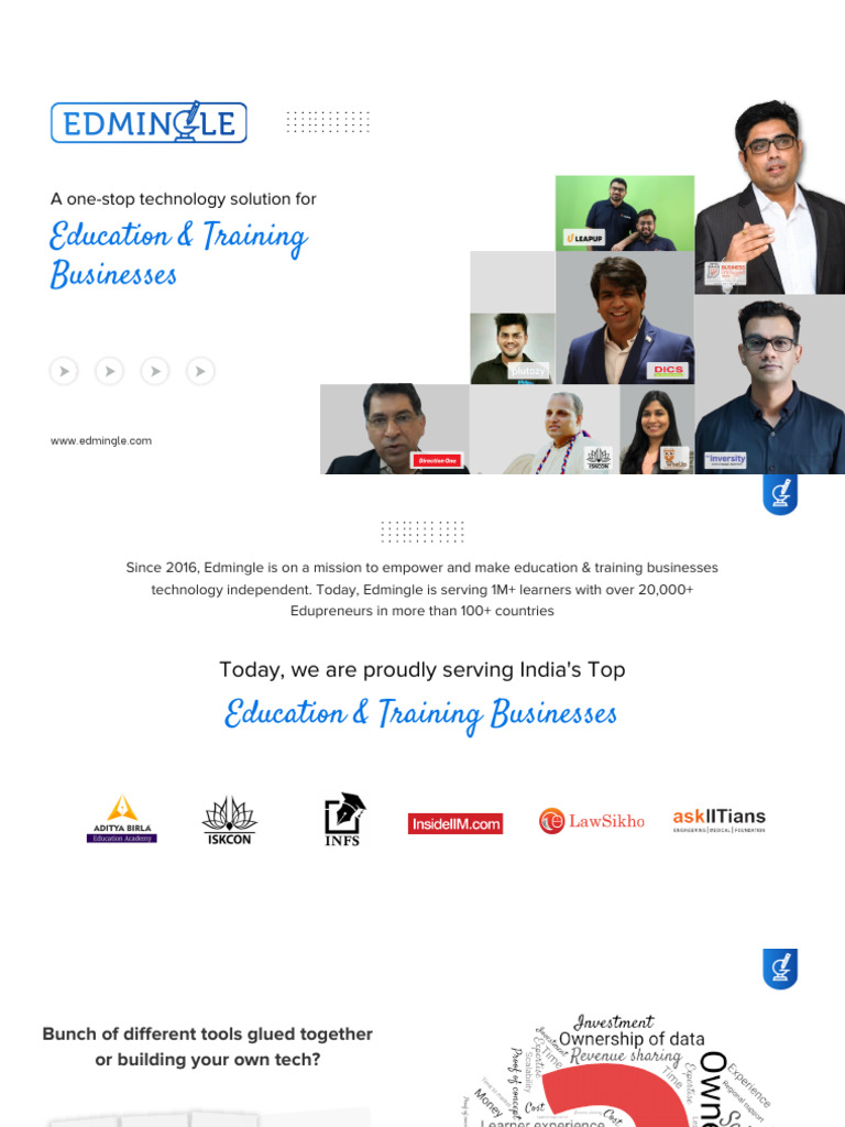 Product Deck | PDF | Online And Offline | Information Technology