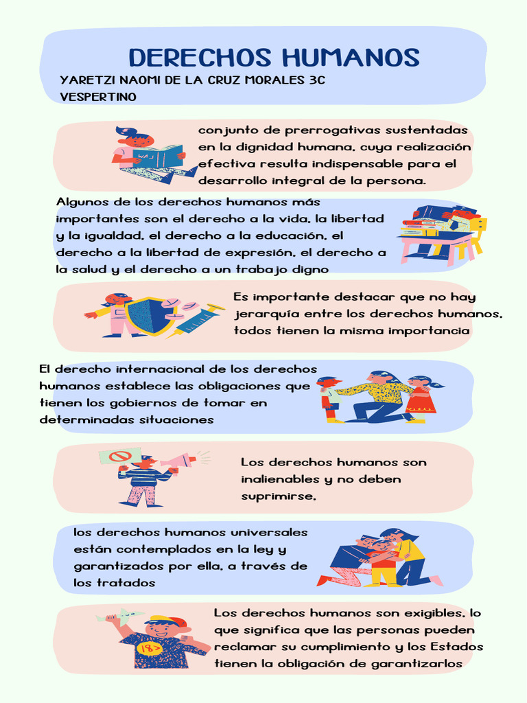 Infografía Escolar Ilustrativa Los derechos de los Niños, Niñas y ...