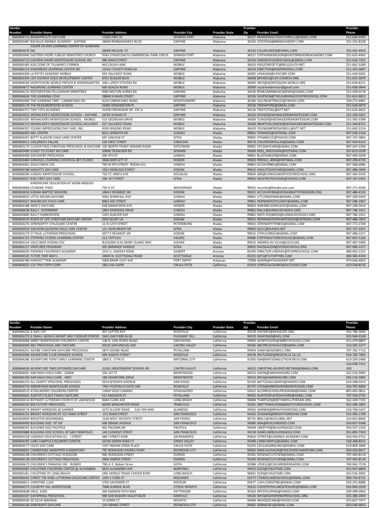 Enrolled Provider List 11 JUN 2021 | PDF | Alaska | California