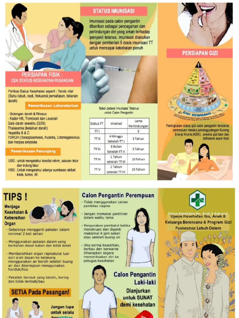 Leaflet Kesehatan Reproduksi Untuk Calon Pengantin | PDF