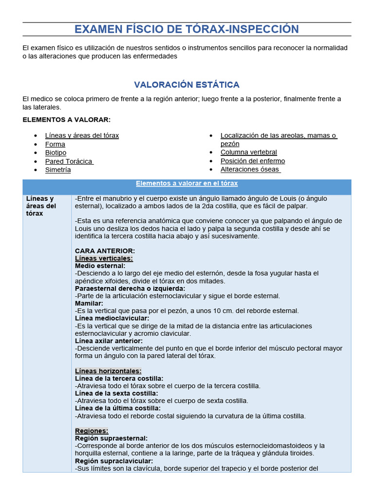 Examen Físico de Tórax-Inspección | PDF | Tórax | Pecho