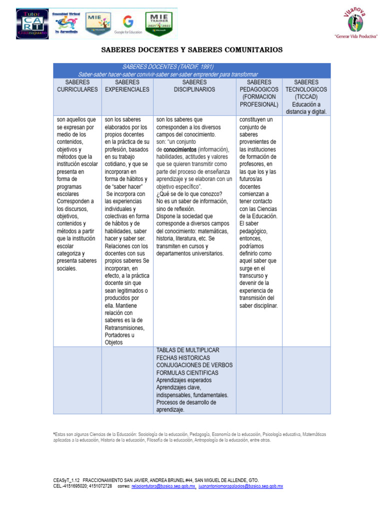 8.-Saberes Comunitarios | PDF | Enseñando | Maestros