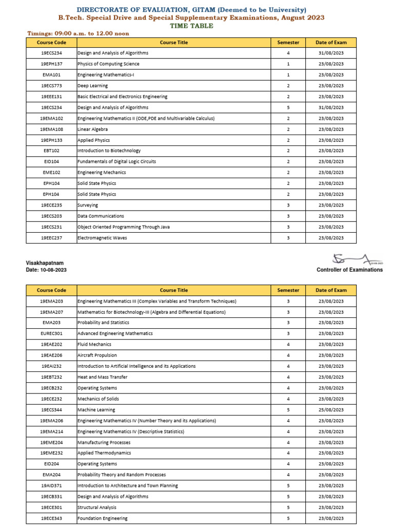 Revised - Btech and Mtech Special Drive and Special Supplementary Exams Timetable Aug 2023 | PDF ...