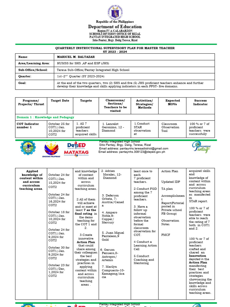 Instructional Supervisory Plan | PDF | Mentorship | Learning