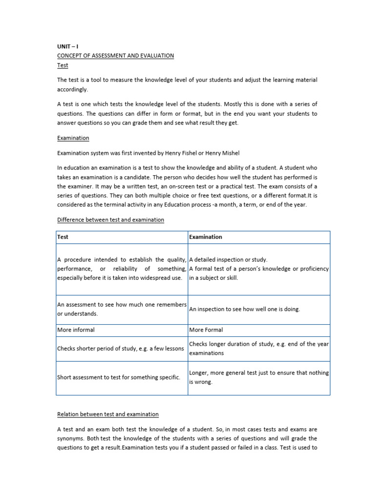 Assessment For Learning (B.eD) | PDF | Educational Assessment ...