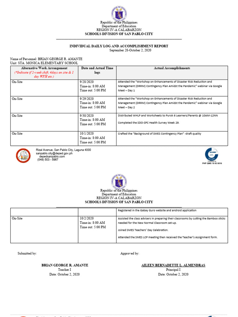 28Sept-2Oct, 2020 IDLAR Amante Brian George R. | PDF