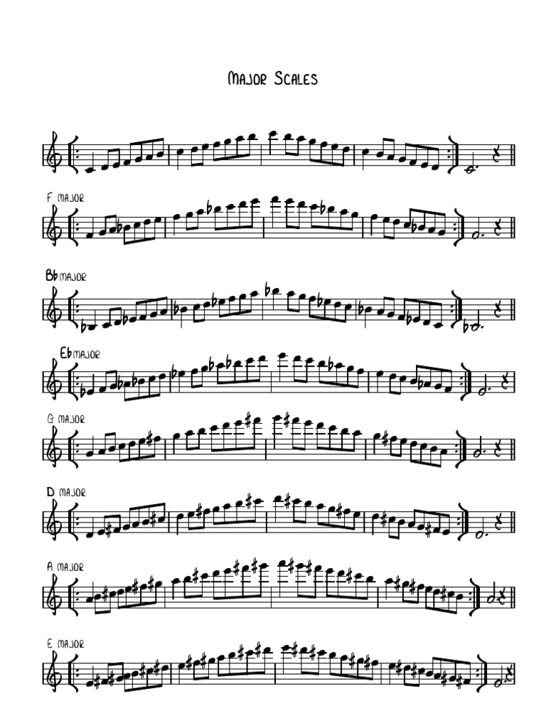 Major Scales - Treble Clef | PDF
