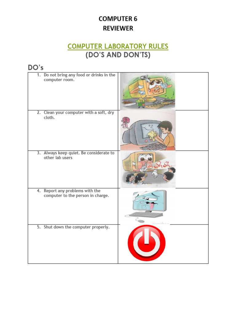 Computer 6 - Reviewer | PDF | Computer Data Storage | Microphone Computer 6 - Reviewer | PDF | Computer Data Storage | Microphone