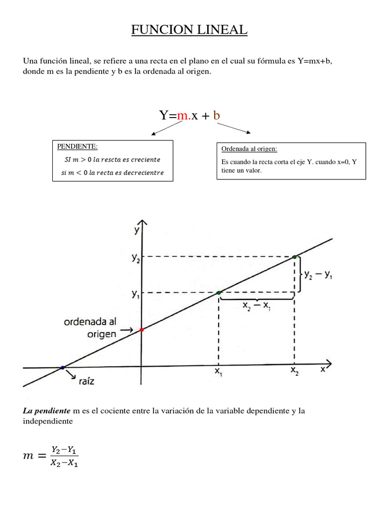 FUNCION - LINEAL (1) Teoria-1 | PDF | Pendiente | Geometría analítica