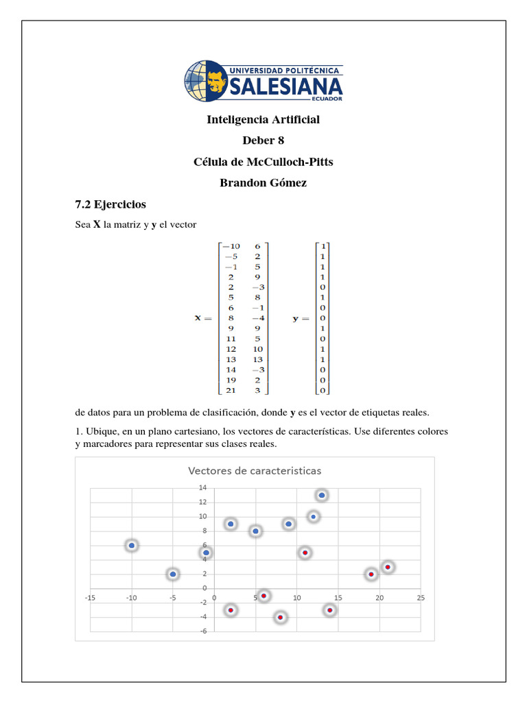 Deber 8 - Célula de McCulloch-Pitts | PDF | Matemáticas | Matemáticas Aplicadas