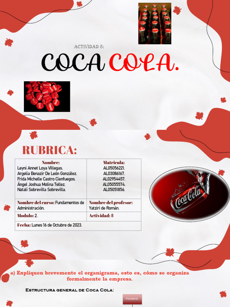 Actividad 8 Administracion | PDF | Marketing | Business