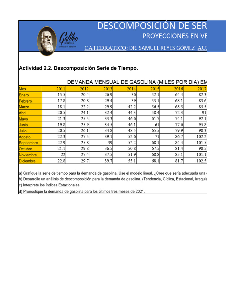 ACT 2.2 Series | PDF