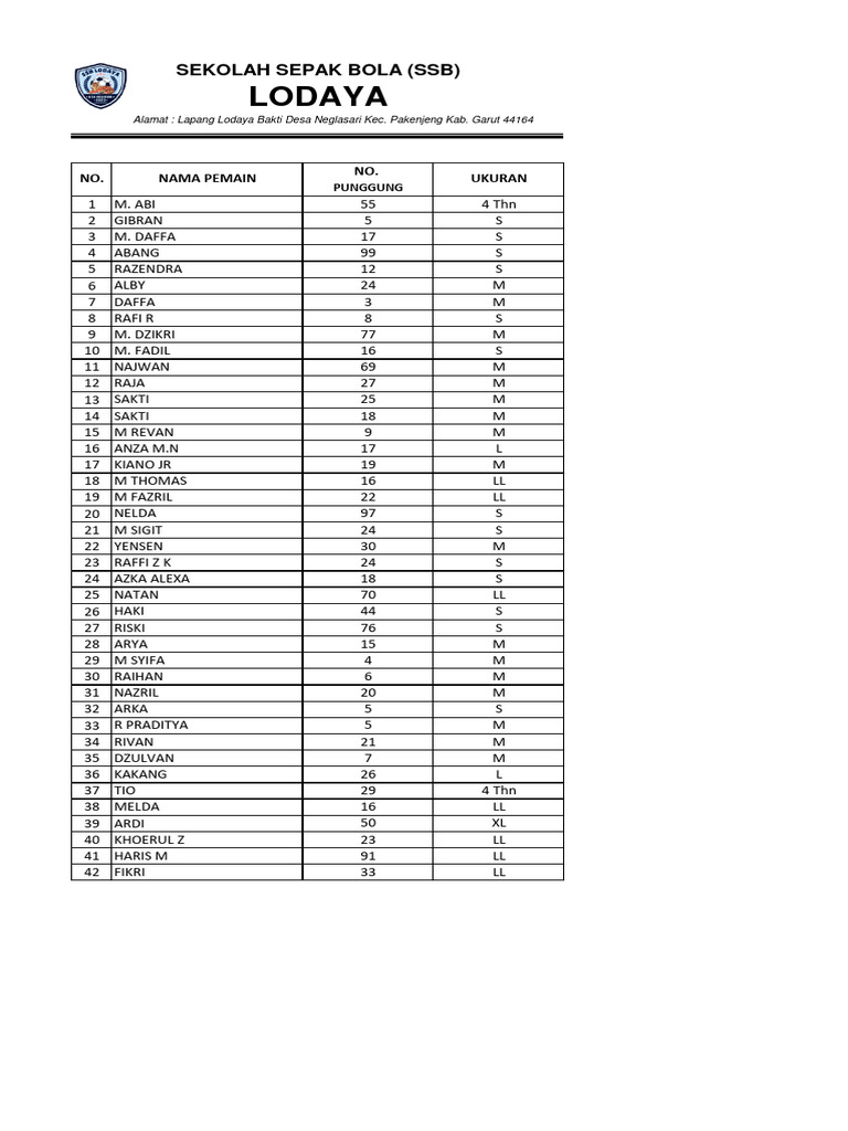 Nama Dan Ukuran Jersey | PDF