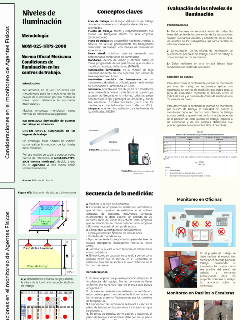 Niveles de Iluminación | PDF | Encendiendo | Diodo emisor de luz