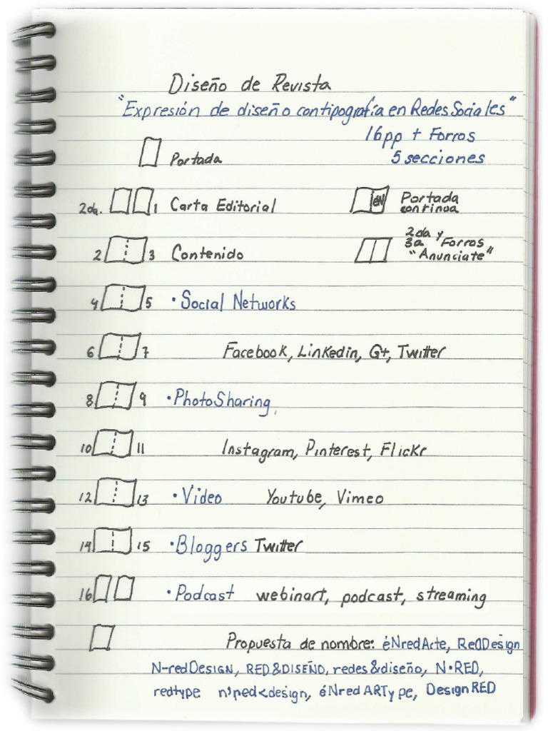 Boceto para Planillo | PDF