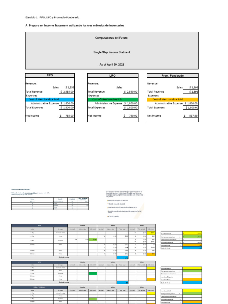 Tarea 3.2 Acco 1050 | PDF | Inventario | Producción y fabricación