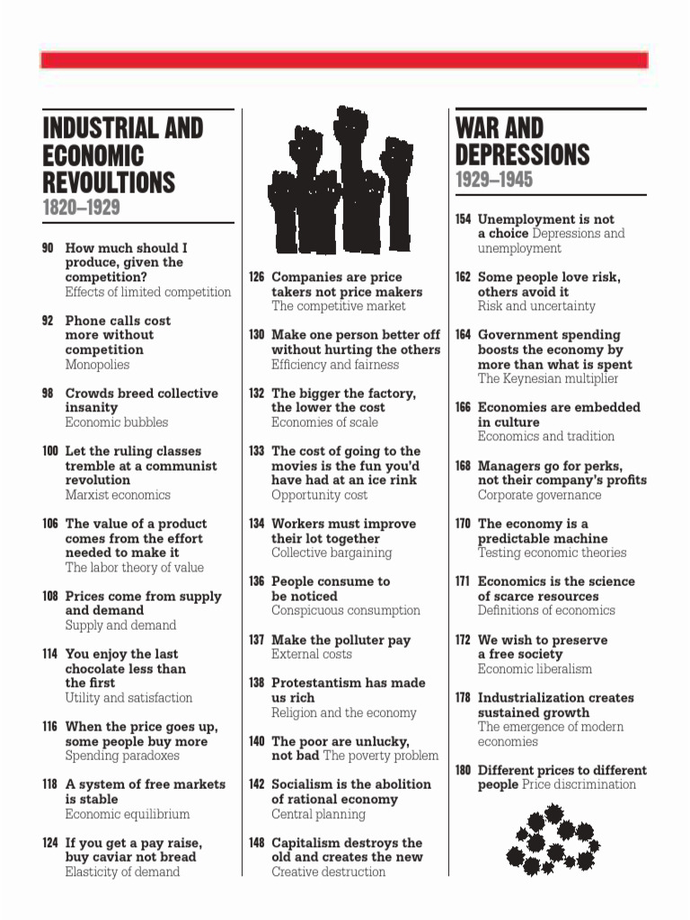 The Economics Book (DK) - 9-10 | PDF | Economics | Market (Economics)