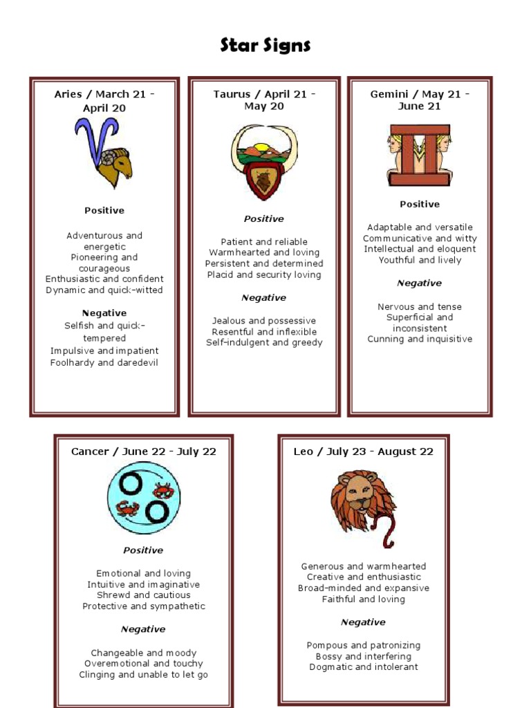 Star Signs - Adjectives of Personality | Astrological Sign | Esotericism