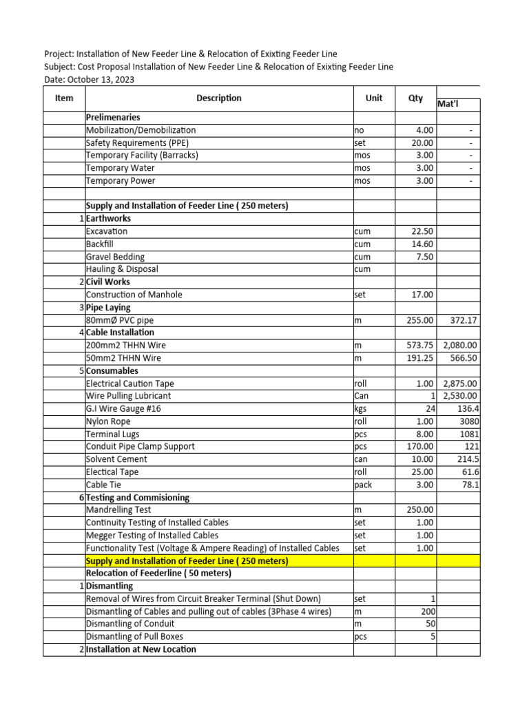 Feeder Line Installation | PDF | Manufactured Goods | Electricity