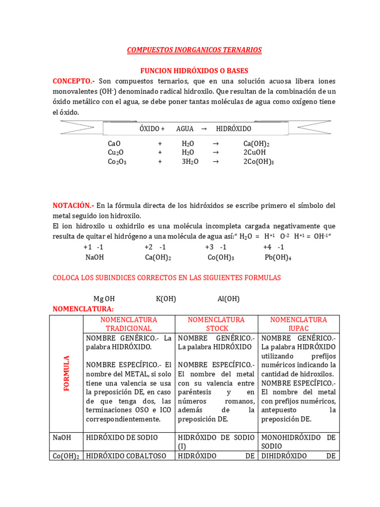 Compuestos Inorgánicos Ternarios | PDF | Hidróxido | Ácido