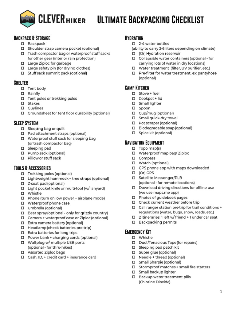CleverHiker Ultimate Backpacking Checklist PDF | PDF