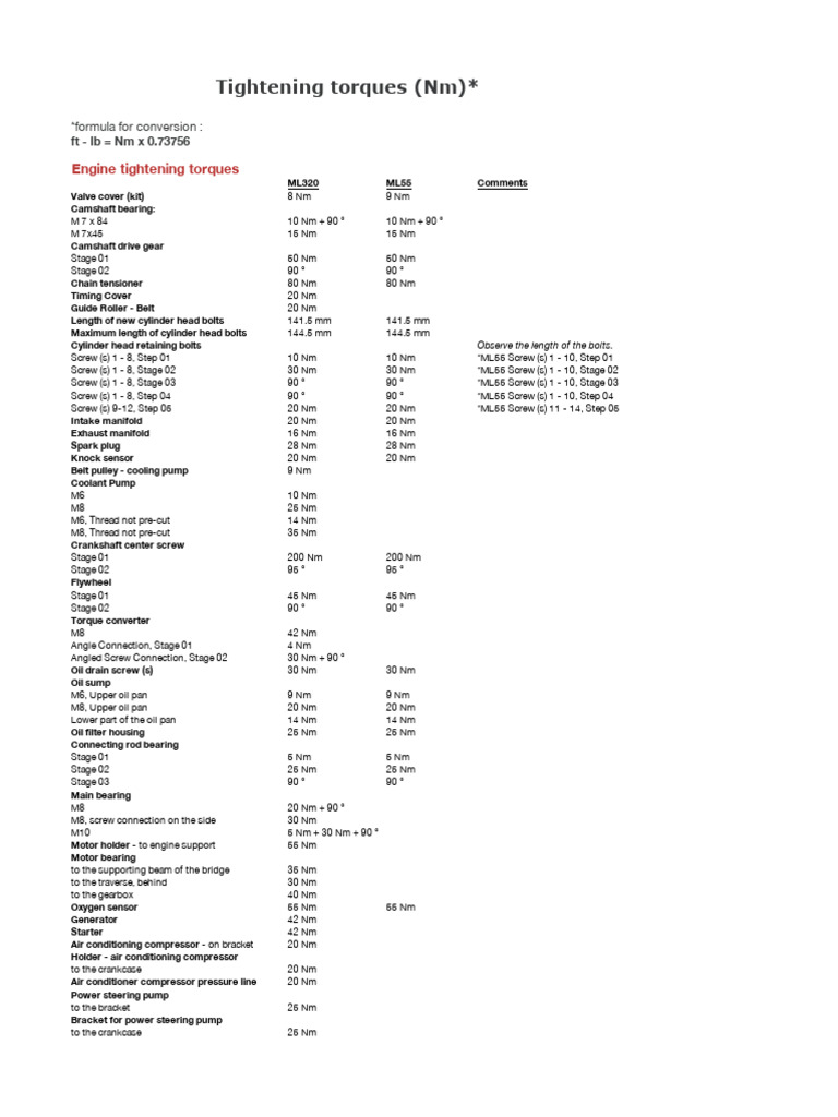 CHEAT SHEET-w163 Tightening Torques | Download Free PDF | Screw | Axle