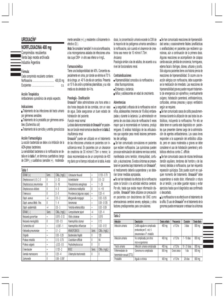 30 Uroxacin | PDF | Infección del tracto urinario | Medicamentos con receta