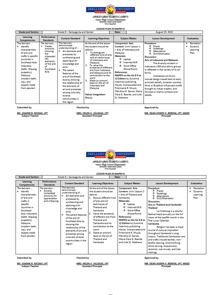 Lesson Plan Arts Unit I | PDF | Indonesia