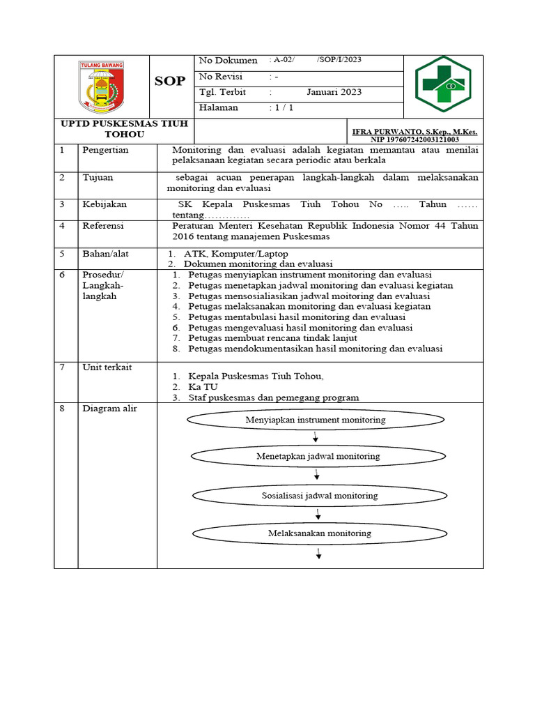 SOP Monitoring Kinerja Dan Evaluasi Kinerja | PDF