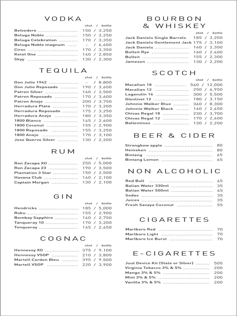 5fe3efb82e6bd735a86ed2a0_201223_SAVAYA_Menu | PDF | Salad | Fee