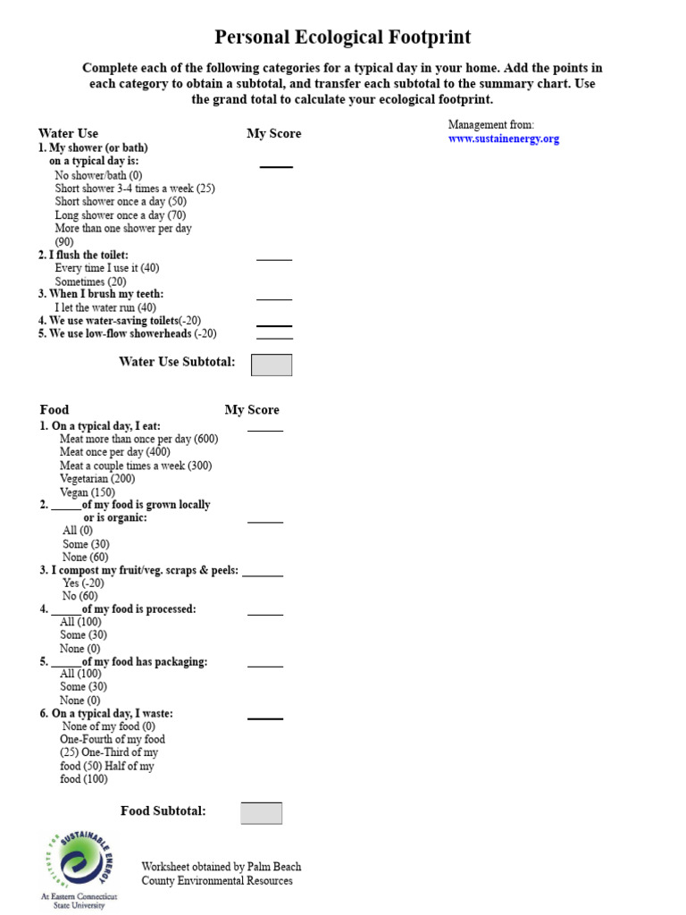 Sample Personal Ecological Footprint | PDF | Refrigerator | Fuel ...