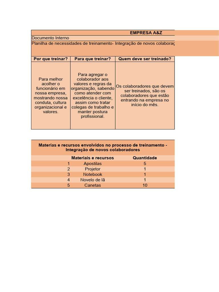 Atividade 1 (Módulo 3) | PDF
