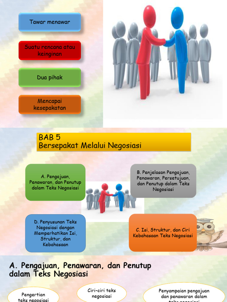 Teks Negosiasi | PDF