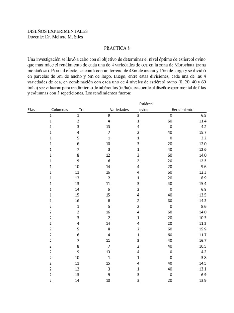 Prac 8 | Descargar gratis PDF | Estadísticas | Métodos de evaluación