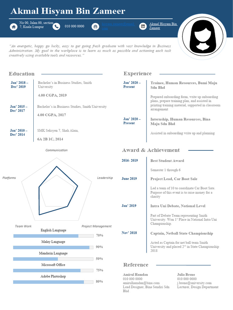 Resume Template 5 | PDF